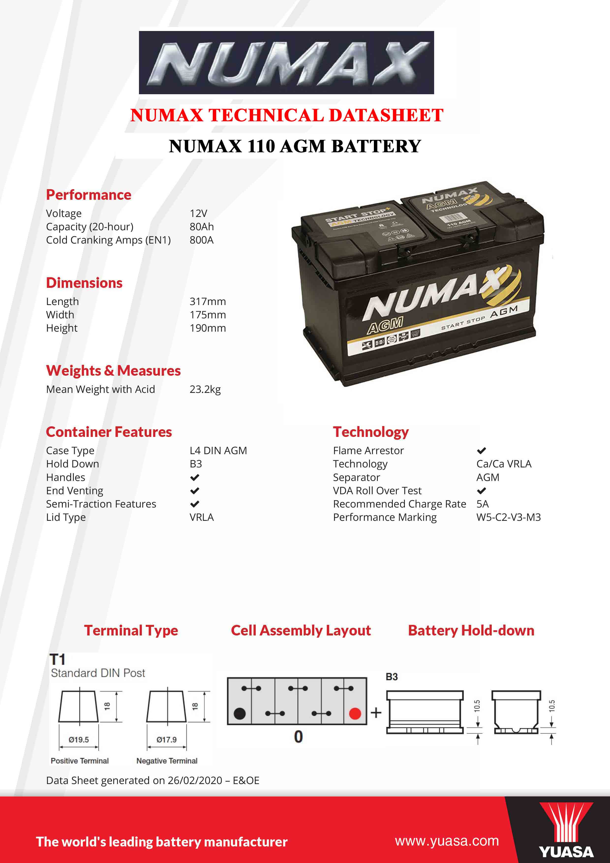 110 AGM STOP-START BATTERY