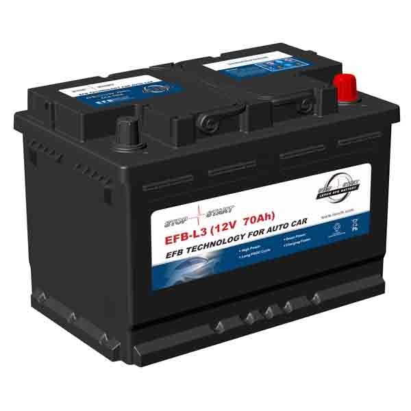 Car Batteries